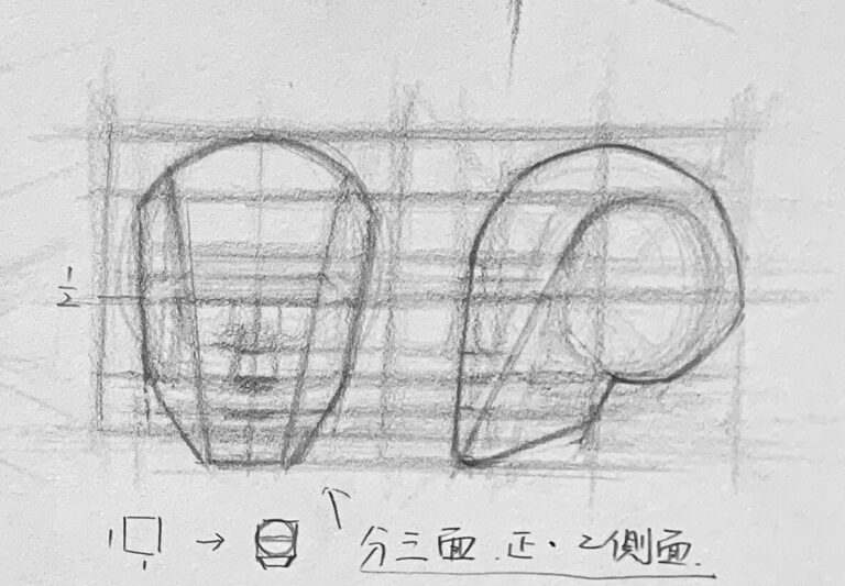 Human Skull Sketch: Learn Anatomy for Accurate Portraits